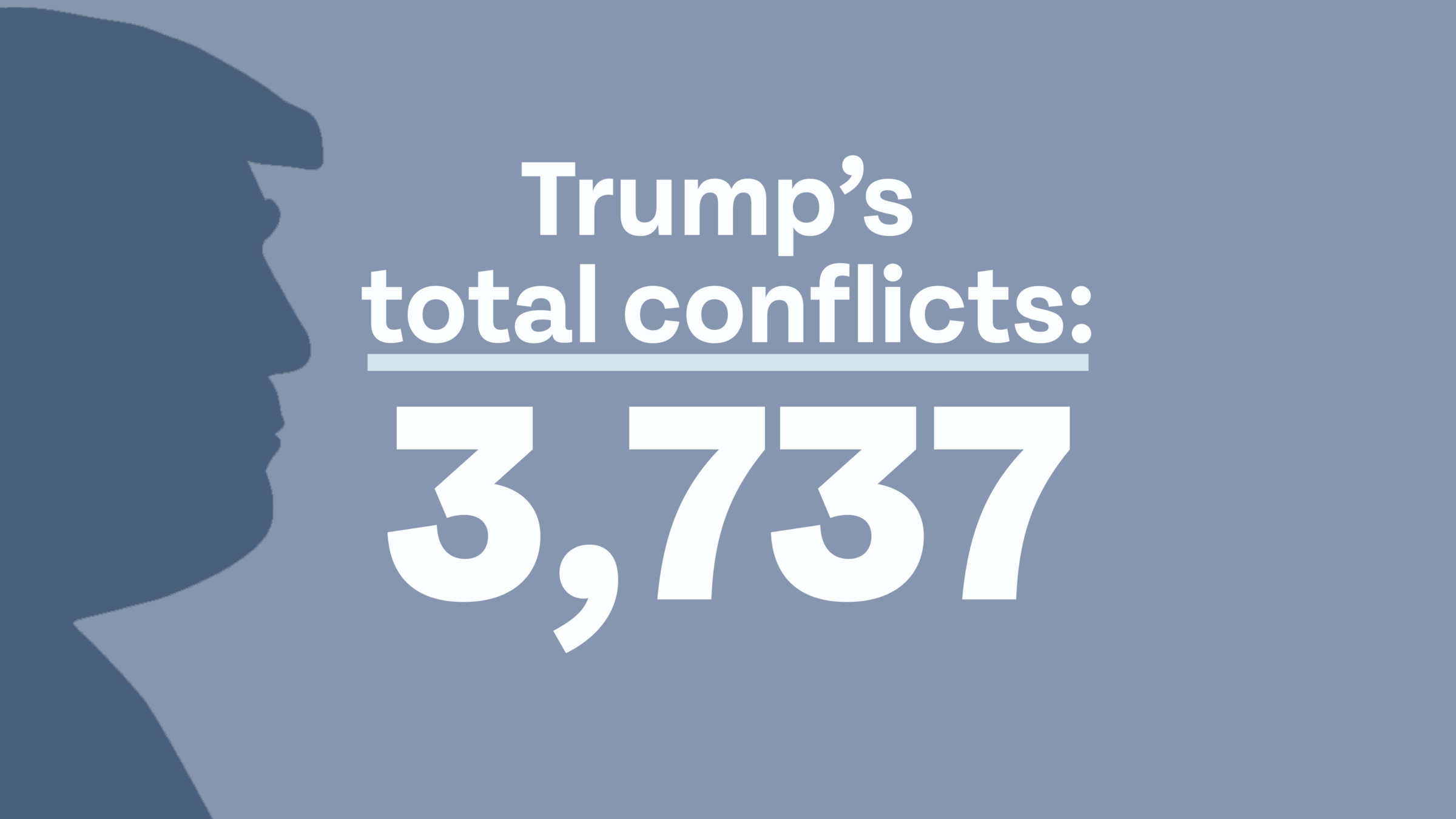 President Trump’s legacy of corruption, four years and 3,700 conflicts ...