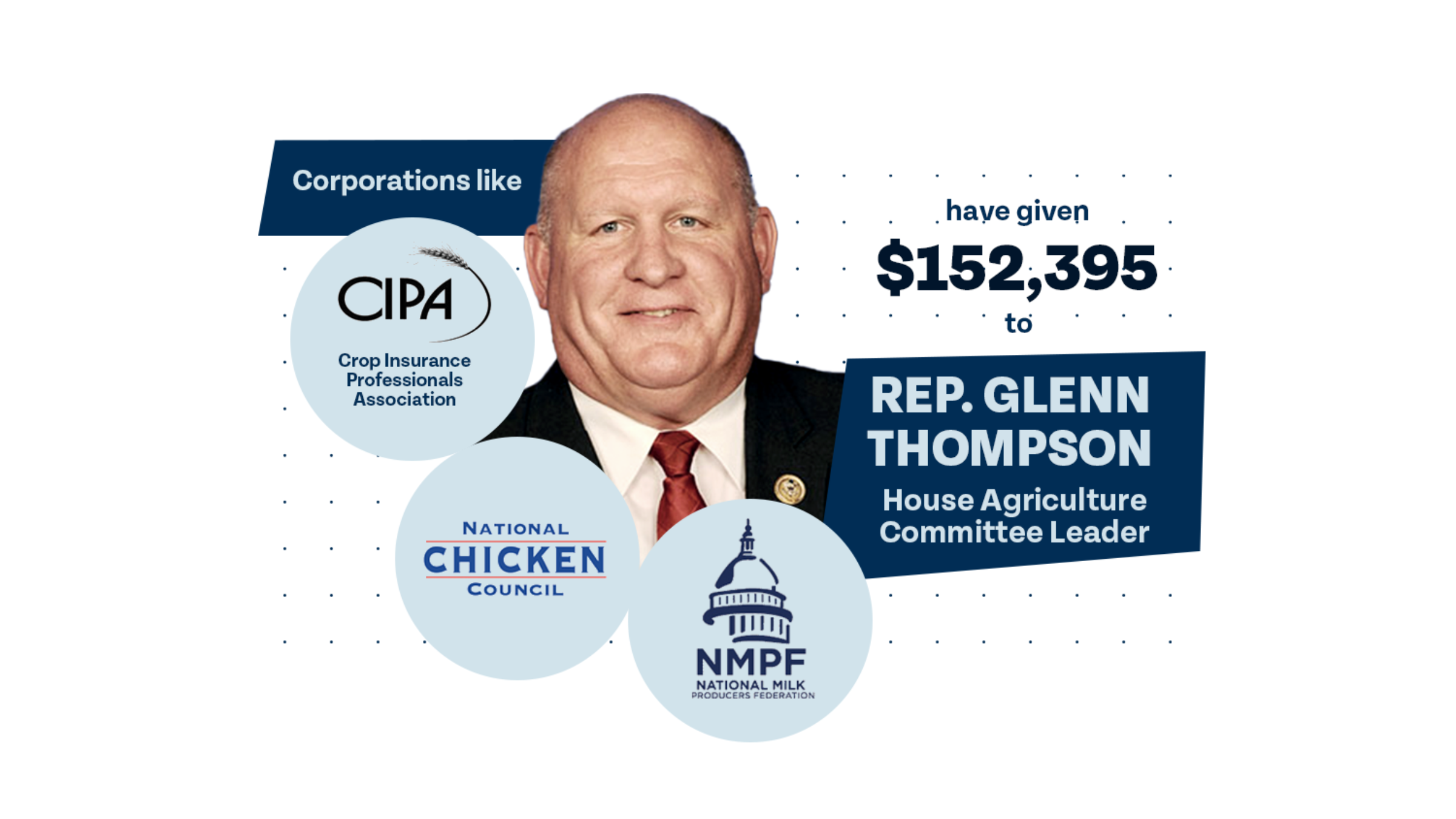 Corporations have given $10 million to the Sedition Caucus - CREW ...