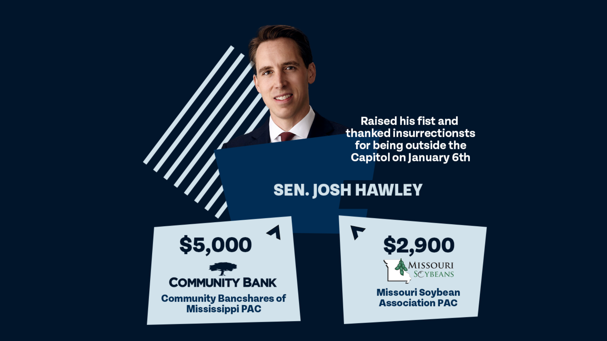 Corporations have given $10 million to the Sedition Caucus - CREW ...