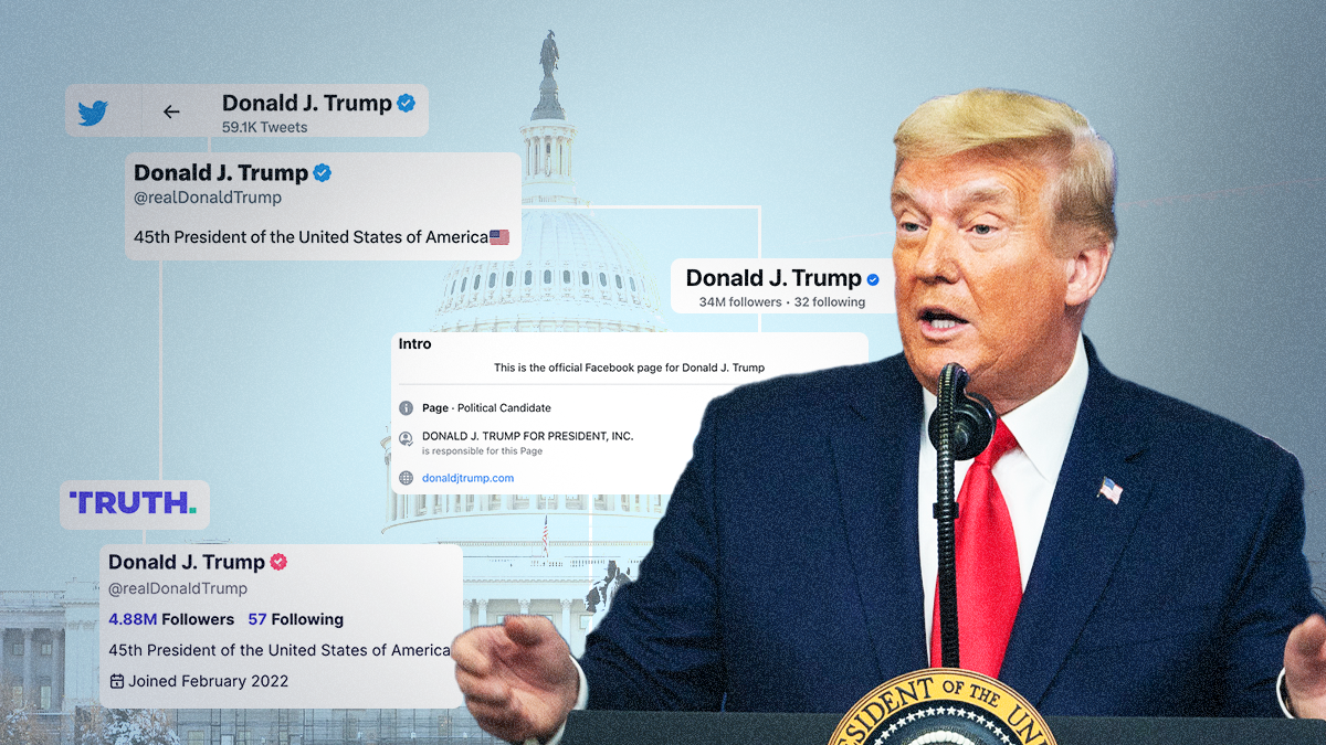 House Oversight Committee should focus on Trump social media ...