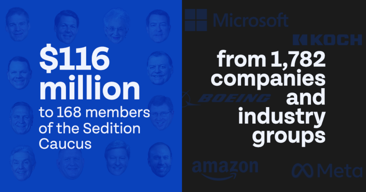 Corporations have given over $100 million to the Sedition Caucus - CREW ...