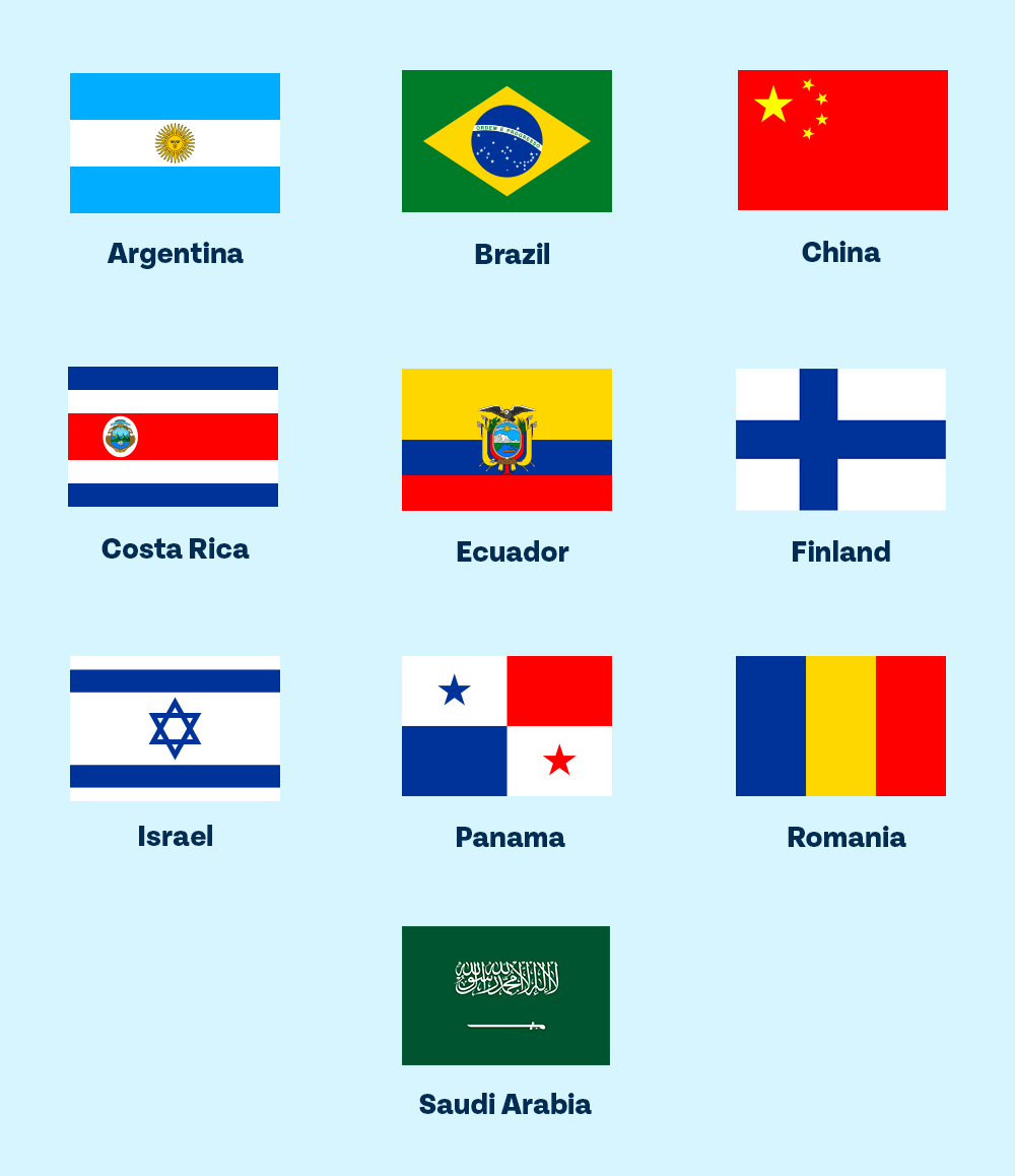 Trump's term 2 corruption by the numbers: More golf trips, more foreign ...